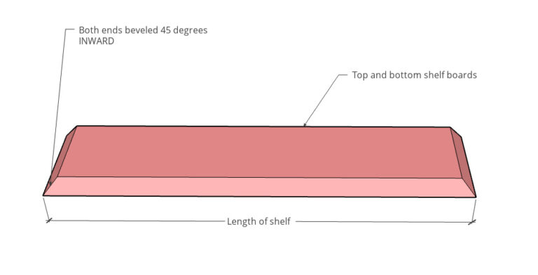 How to Build Floating Shelves --{In Just 6 Easy Steps!}