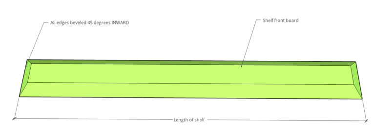 How to Build Floating Shelves --{In Just 6 Easy Steps!}