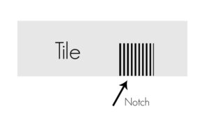 How to Tile a Backsplash --{A Tutorial for Beginners!}