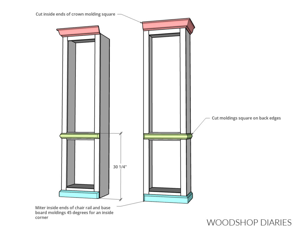 How to Build a DIY Entertainment Center with Storage