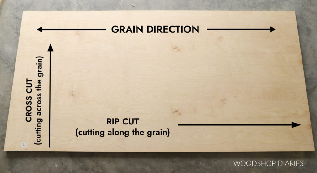 5 Ways to Prevent Tear Out When Cutting Wood