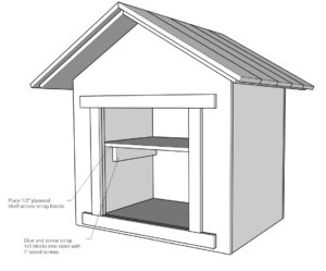 How to Build a Blessing Box {Community Donation Box}