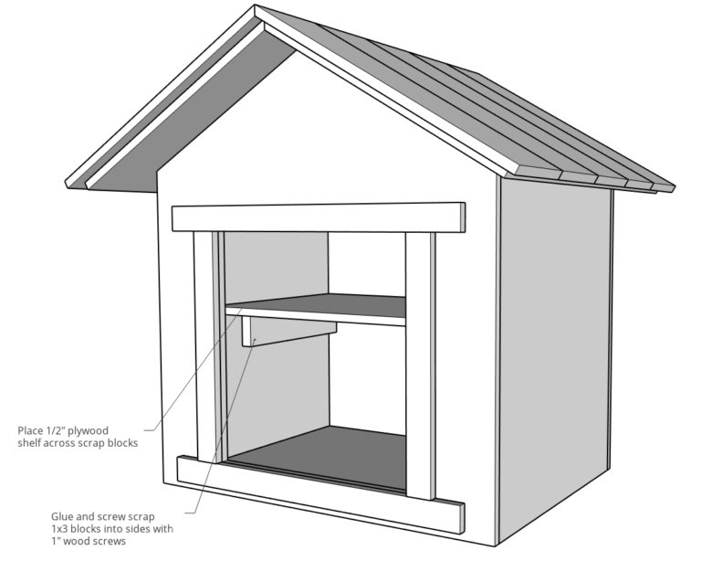 How to Build a Blessing Box {Community Donation Box}
