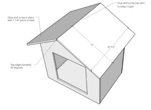 How to Build a Blessing Box {Community Donation Box}