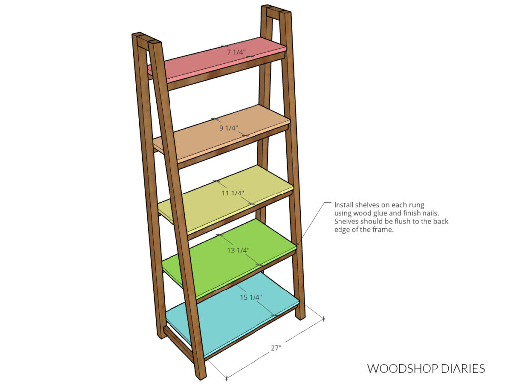 DIY Ladder Bookshelf | BUILDING PLANS
