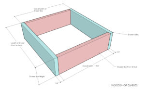 How to Build a Drawer Box