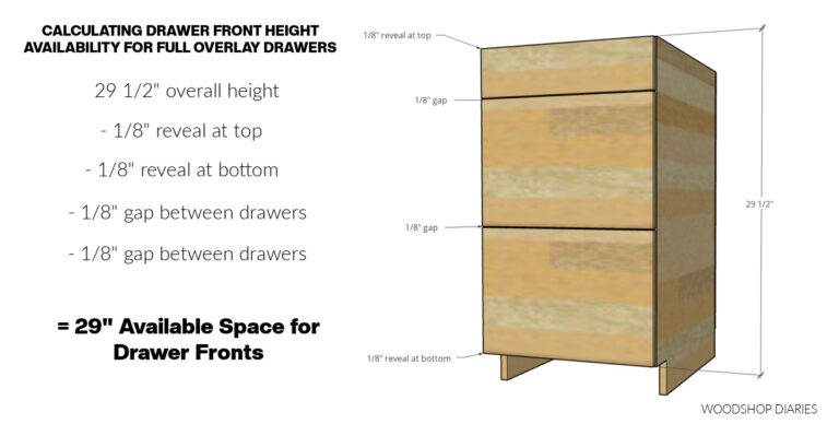 How to Measure and Size Drawers | WITH VIDEO