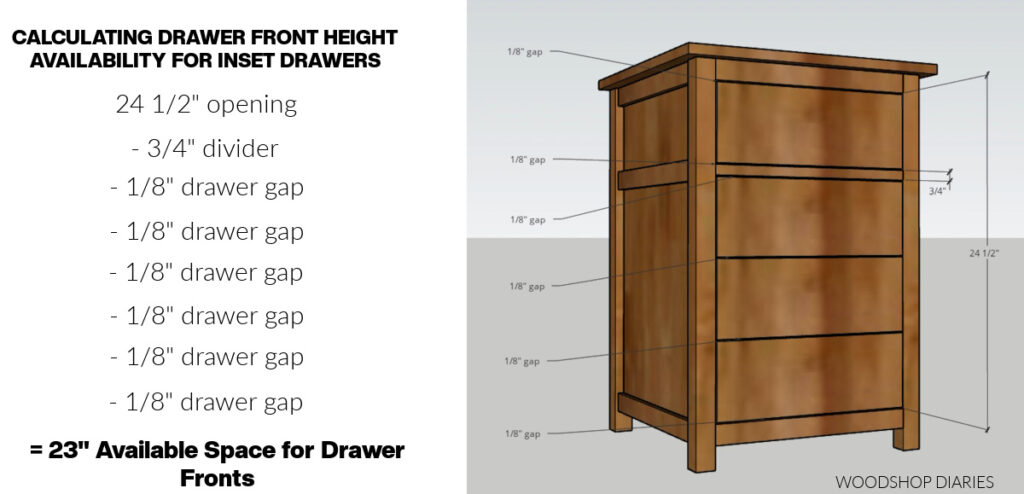 How to Measure and Size Drawers | WITH VIDEO