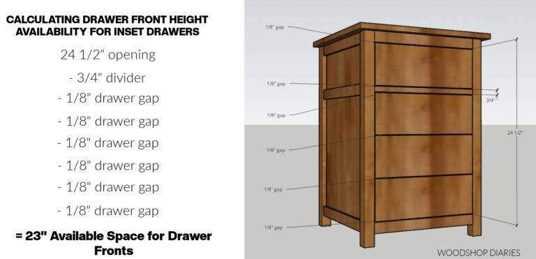 How to Measure and Size Drawers | WITH VIDEO