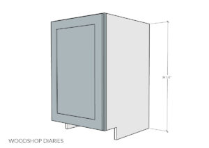 How to Build Base Cabinets with Face Frames