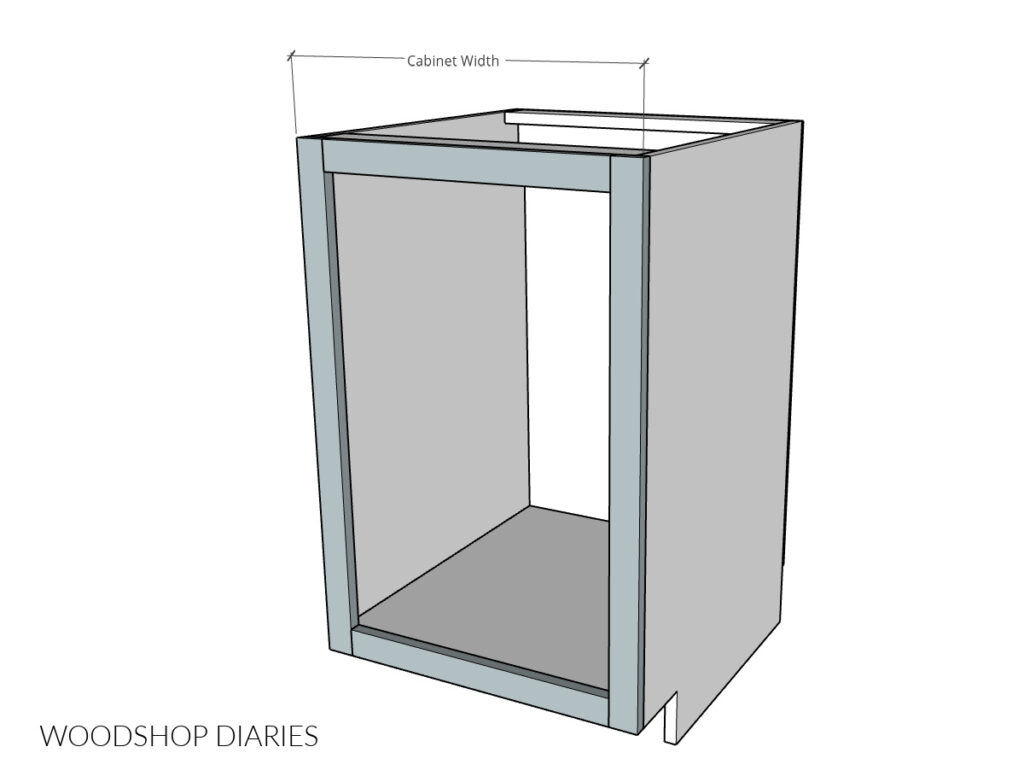 How to Build Base Cabinets with Face Frames