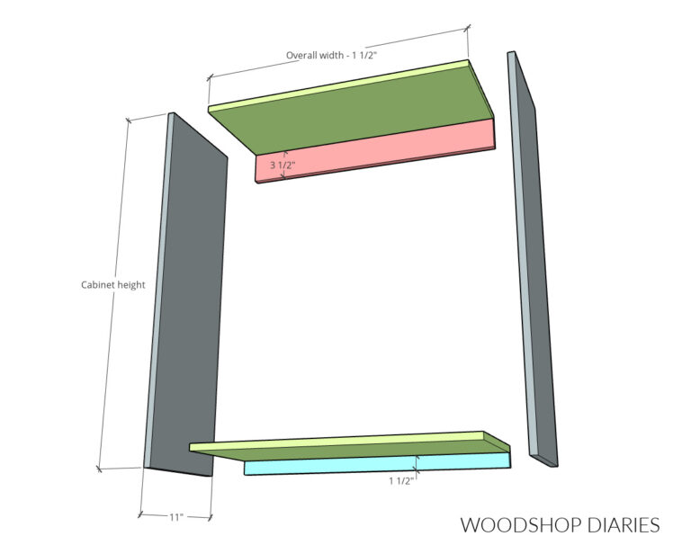 How to Build Simple Upper Cabinets