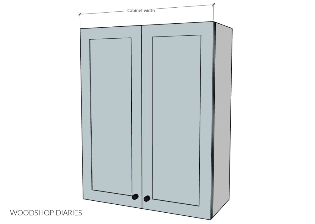 How to Build Simple Upper Cabinets
