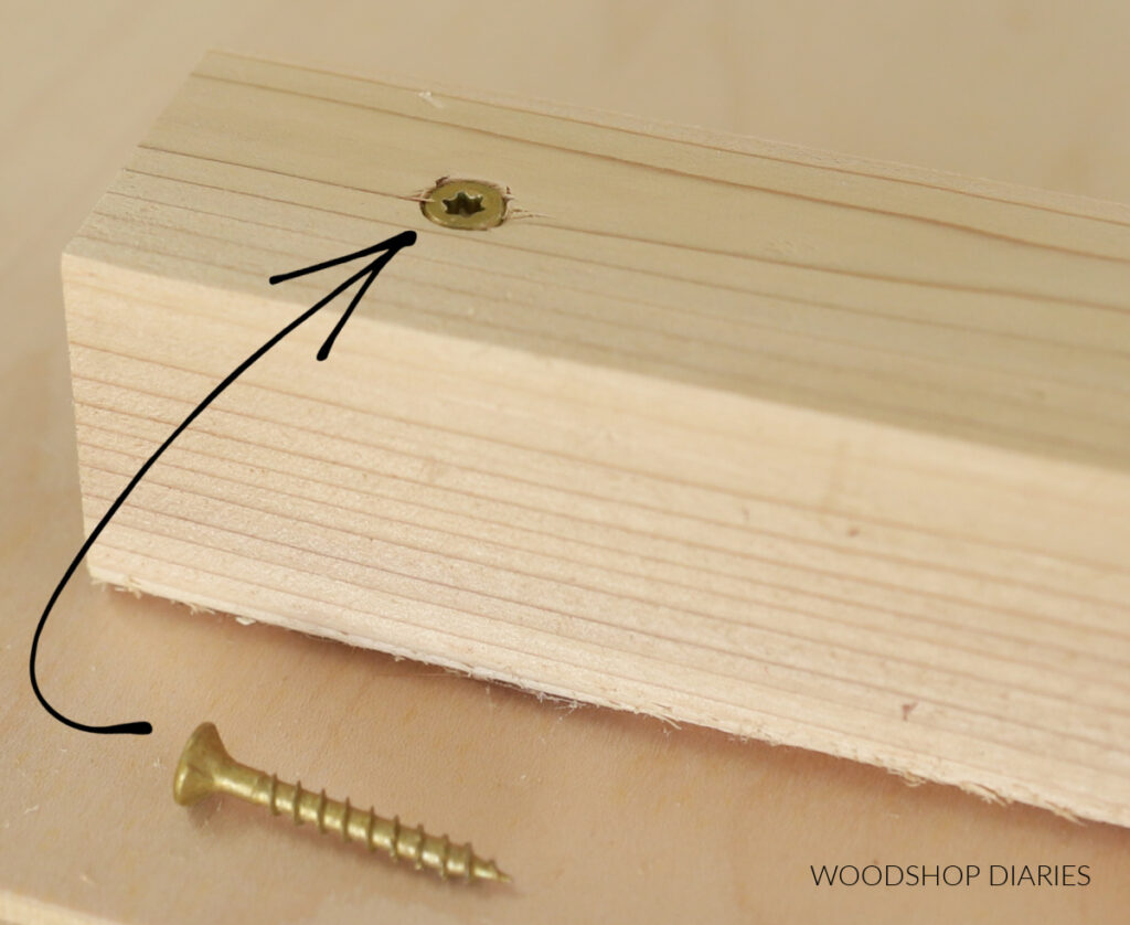 Choosing What Screw to Use for DIY Furniture Projects