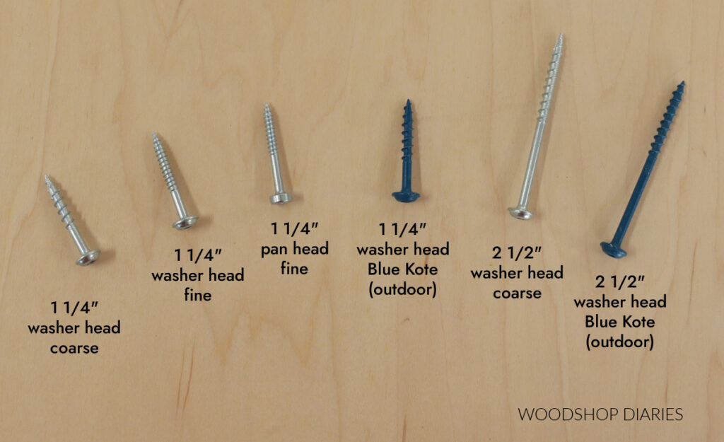 Choosing What Screw to Use for DIY Furniture Projects