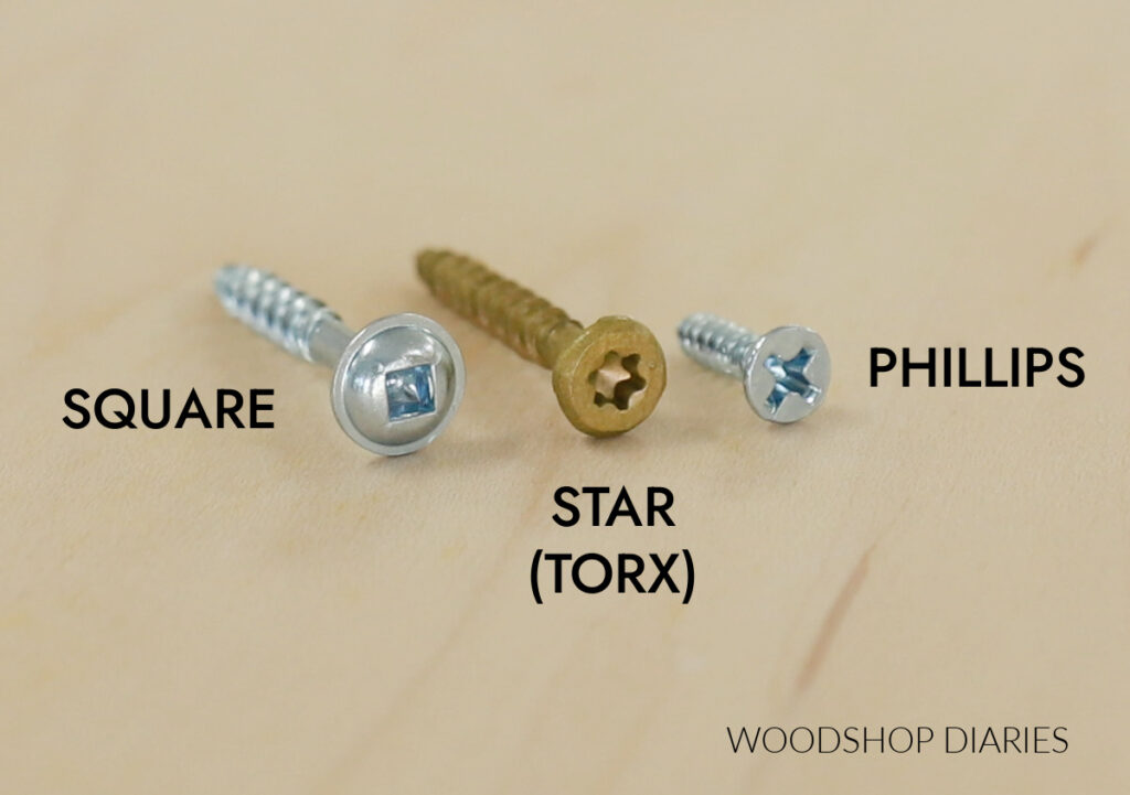 Choosing What Screw to Use for DIY Furniture Projects