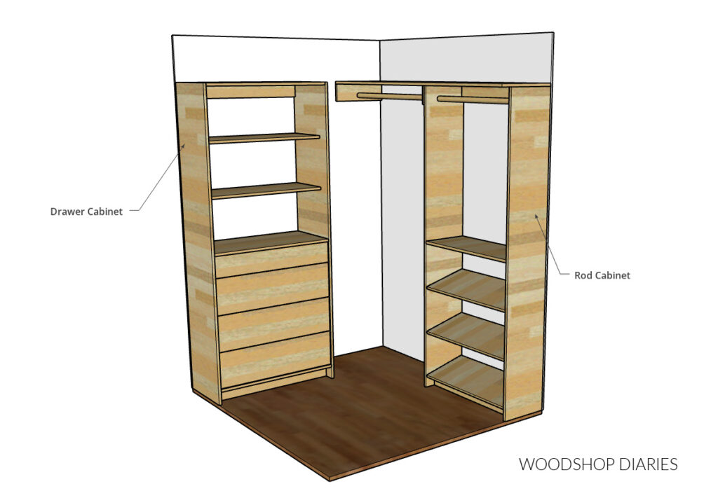 DIY Modular Closet Cabinets for a Small Walk In