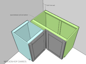 DIY Blind Corner Cabinet with Drawers